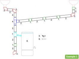Linking round downpipes to a water butt using an 87° branch | Eslon